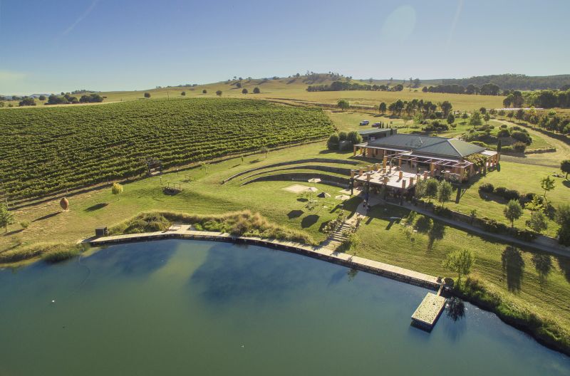 Regional Development Australia Murray on LinkedIn: RDA Murray changes ... Regional Development Australia Murray on LinkedIn: RDA Murray changes ...