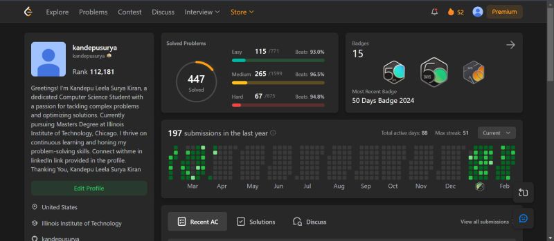 Leela surya kiran kandepu on LinkedIn: #day #100daysofcodingchallenge ... Leela surya kiran kandepu on LinkedIn: #day #100daysofcodingchallenge ...