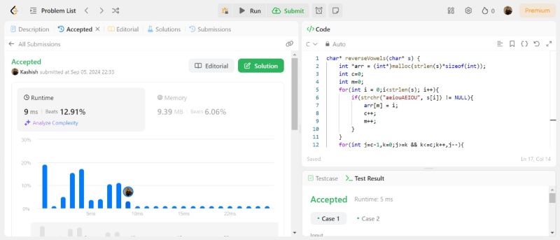 Day 21 of #100DaysOfCode: Solving LeetCode problem | Kashish mittal ... Day 21 of #100DaysOfCode: Solving LeetCode problem | Kashish mittal ...