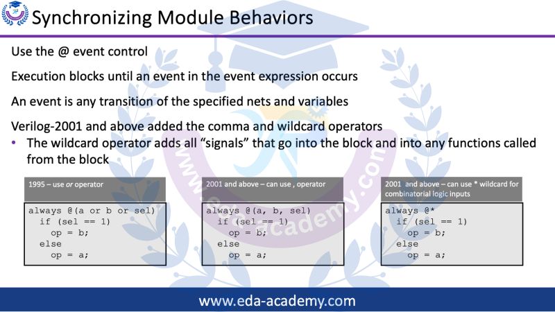 EDA Academy on LinkedIn: #verilog EDA Academy on LinkedIn: #verilog