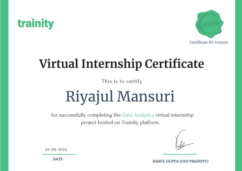 Riyajul Mansuri on LinkedIn: #connections #trainity #training # ... Riyajul Mansuri on LinkedIn: #connections #trainity #training # ...