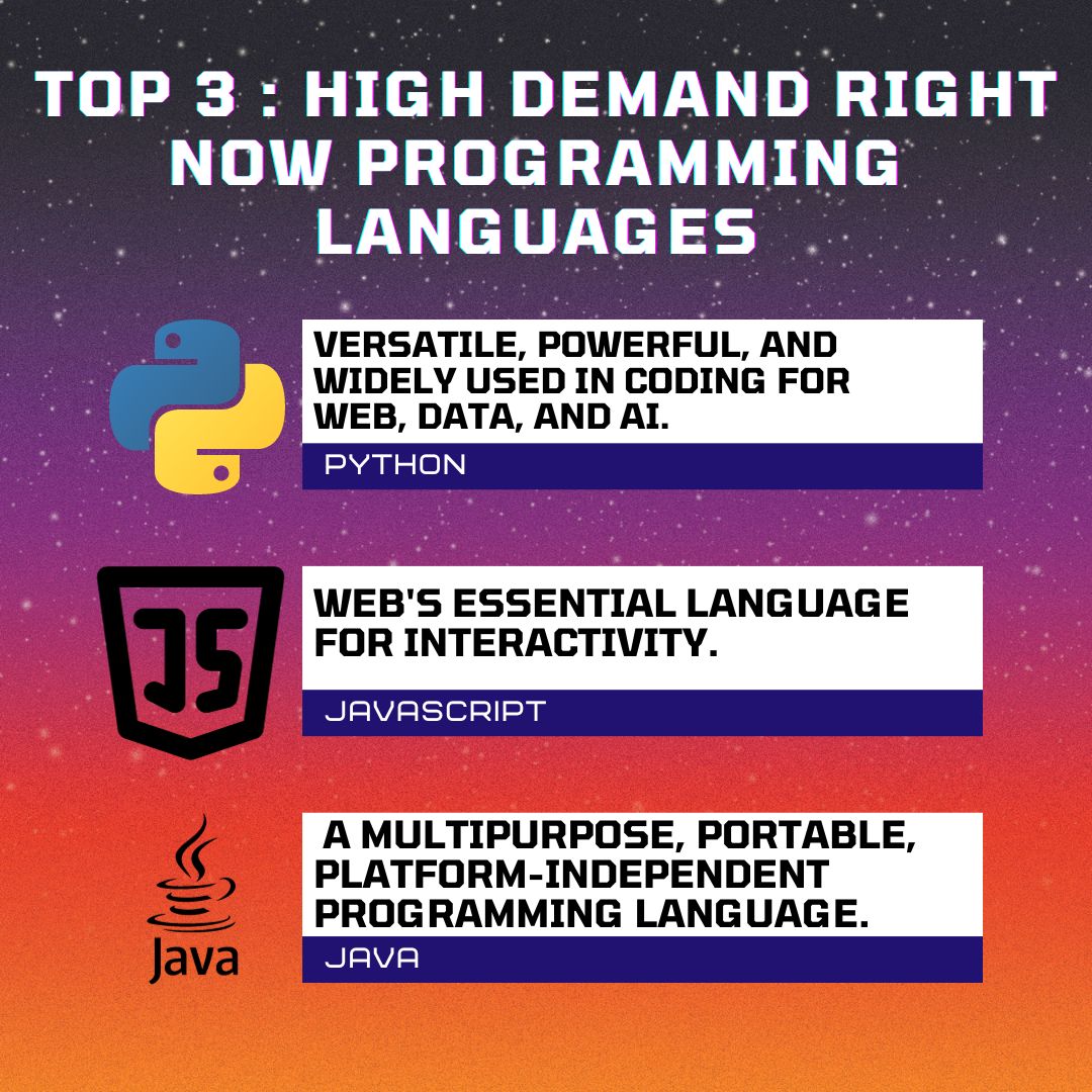 Harshit T on LinkedIn: #programming #techtrends #linkedin #java # ... Harshit T on LinkedIn: #programming #techtrends #linkedin #java # ...