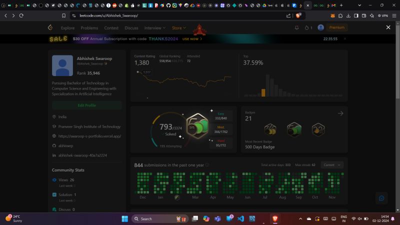 Abhishek Swaroop on LinkedIn: #leetcode #codingjourney #2024milestones ... Abhishek Swaroop on LinkedIn: #leetcode #codingjourney #2024milestones ...