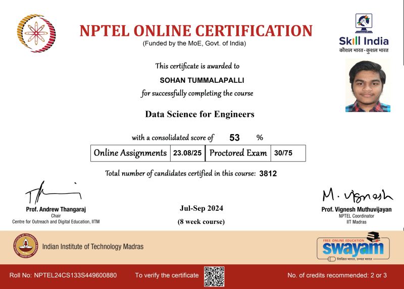 SOHAN TUMMALAPALLI on LinkedIn: #datascienceforengineers # ... SOHAN TUMMALAPALLI on LinkedIn: #datascienceforengineers # ...