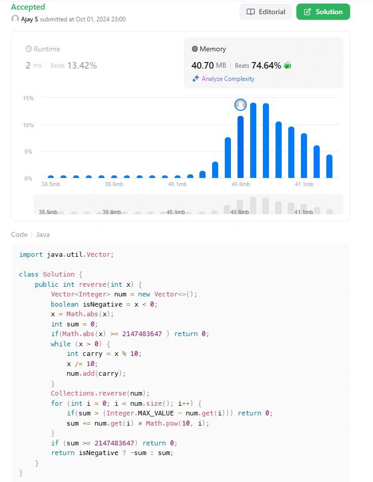 Ajay Subramanian on LinkedIn: #100daysofprogrammingchallenge #day25 # ... Ajay Subramanian on LinkedIn: #100daysofprogrammingchallenge #day25 # ...