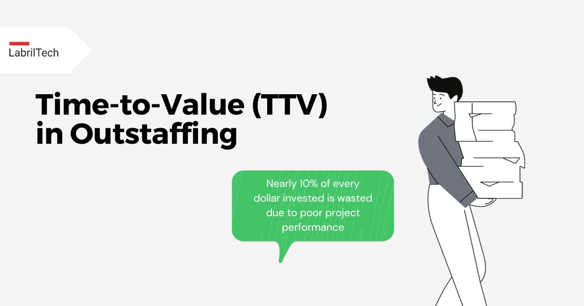 How to optimize TTV for outstaffing | LabrilTech posted on the topic ... How to optimize TTV for outstaffing | LabrilTech posted on the topic ...