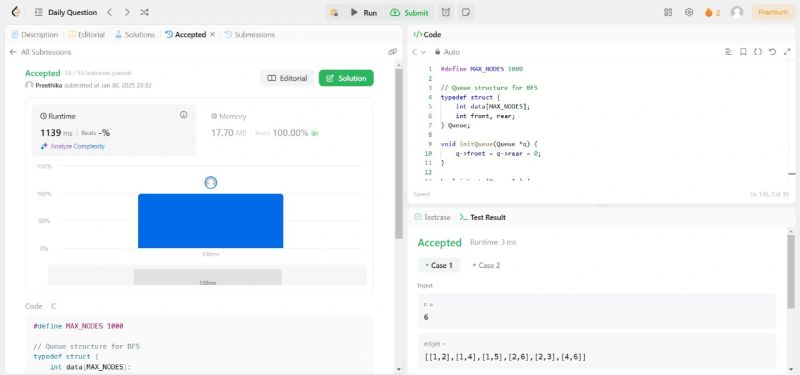 #codingjourney #leetcode | Preethika C #codingjourney #leetcode | Preethika C