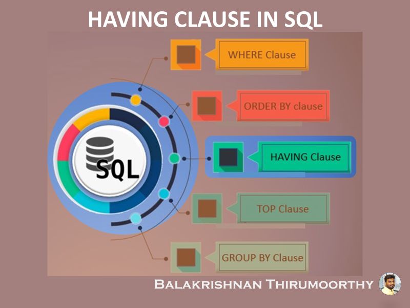 Balakrishnan Thirumoorthy on LinkedIn: #sql #dataanalytics #techtips # ... Balakrishnan Thirumoorthy on LinkedIn: #sql #dataanalytics #techtips # ...
