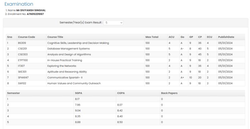 Divyansh Singhal on LinkedIn: #result #collegelife #efforts #semester # ... Divyansh Singhal on LinkedIn: #result #collegelife #efforts #semester # ...