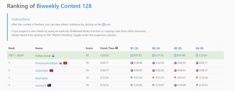 #grind #leetcode #dsa #contest #onepercentbetter | TUSHAR KUWAR #grind #leetcode #dsa #contest #onepercentbetter | TUSHAR KUWAR