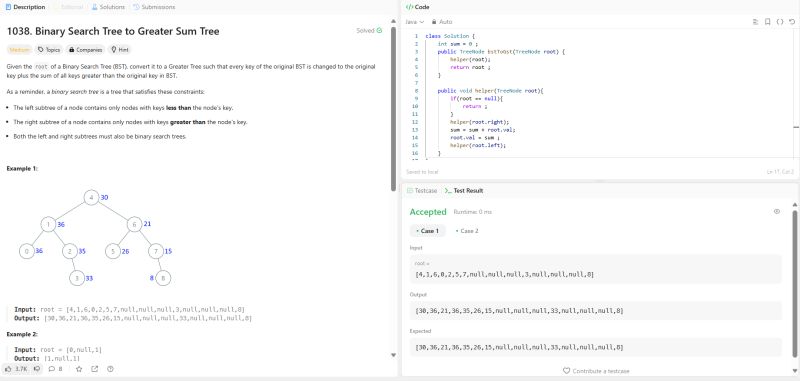 Manish R. on LinkedIn: #leetcodechallenge #codingjourney #100daysofcode ... Manish R. on LinkedIn: #leetcodechallenge #codingjourney #100daysofcode ...