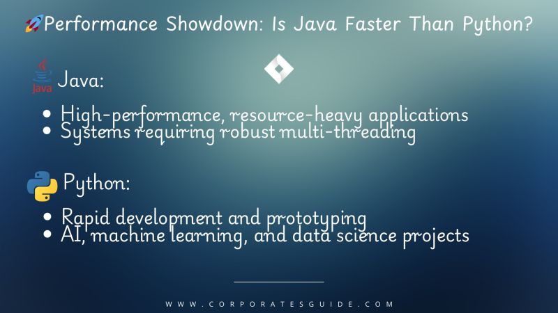 Susmita Ray on LinkedIn: #java #python #softwaredevelopment # ... Susmita Ray on LinkedIn: #java #python #softwaredevelopment # ...