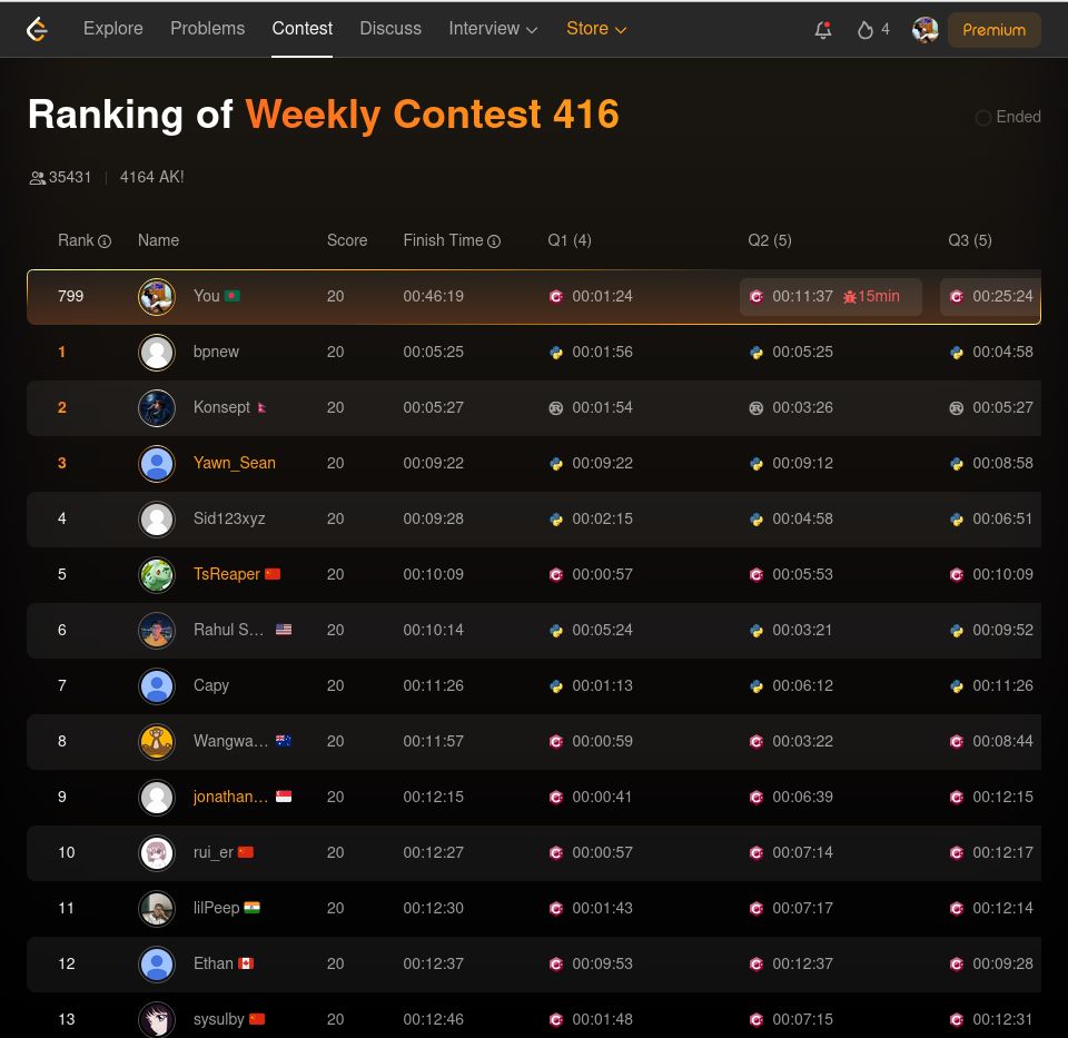 Ahmadul Hasan on LinkedIn: #weekly_contest #solved #ranked #top_2 # ... Ahmadul Hasan on LinkedIn: #weekly_contest #solved #ranked #top_2 # ...
