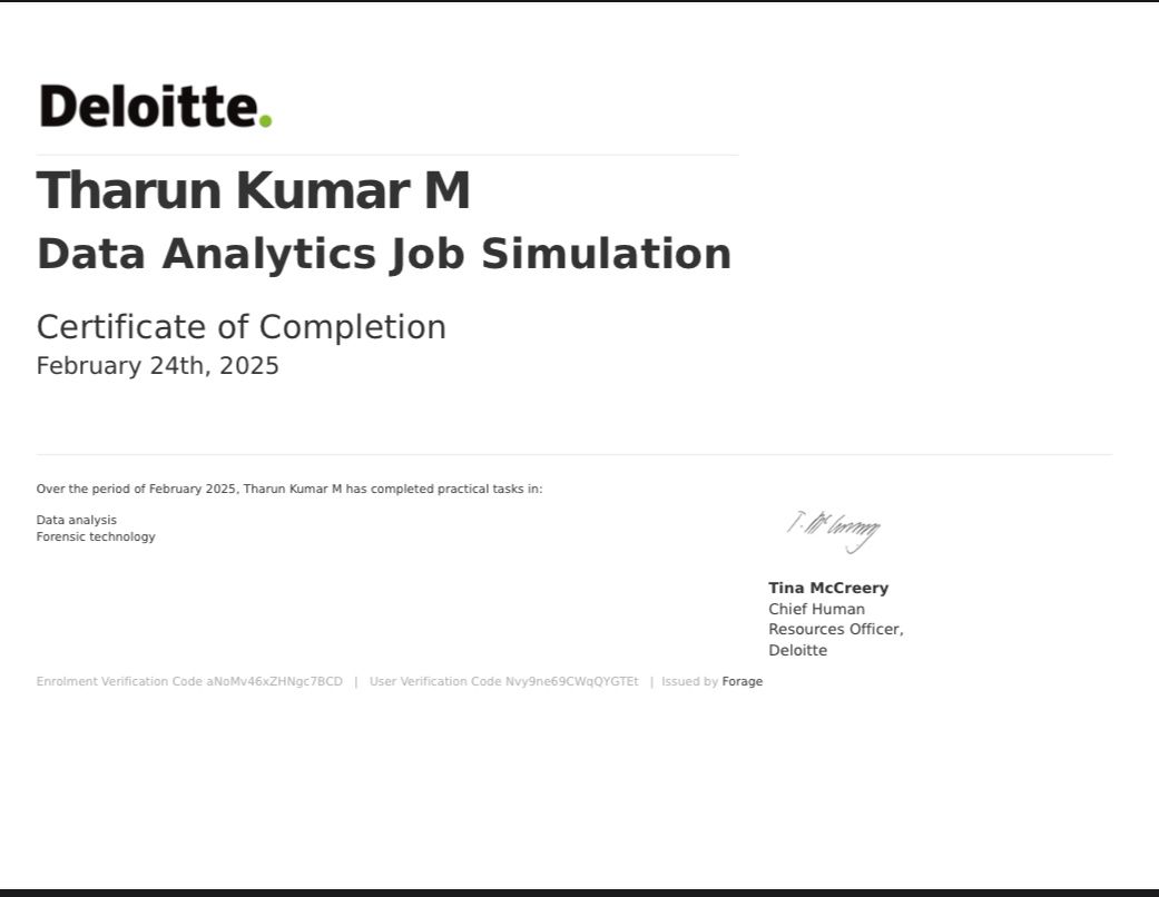 Excited to announce that I have completed the Data Analytics Virtual ... Excited to announce that I have completed the Data Analytics Virtual ...