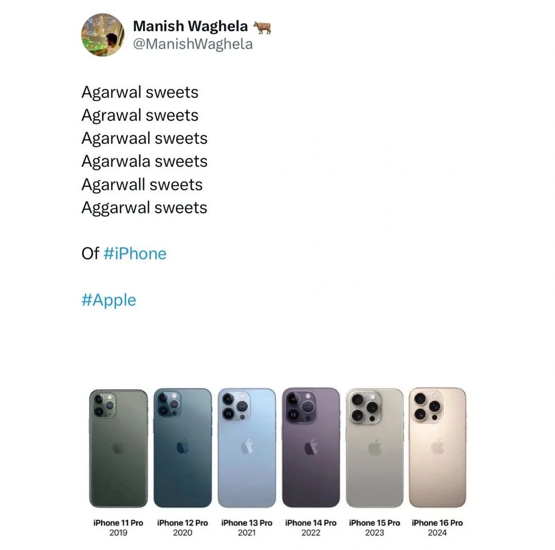 Sumit Goyal on LinkedIn: π Sumit Goyal on LinkedIn: π