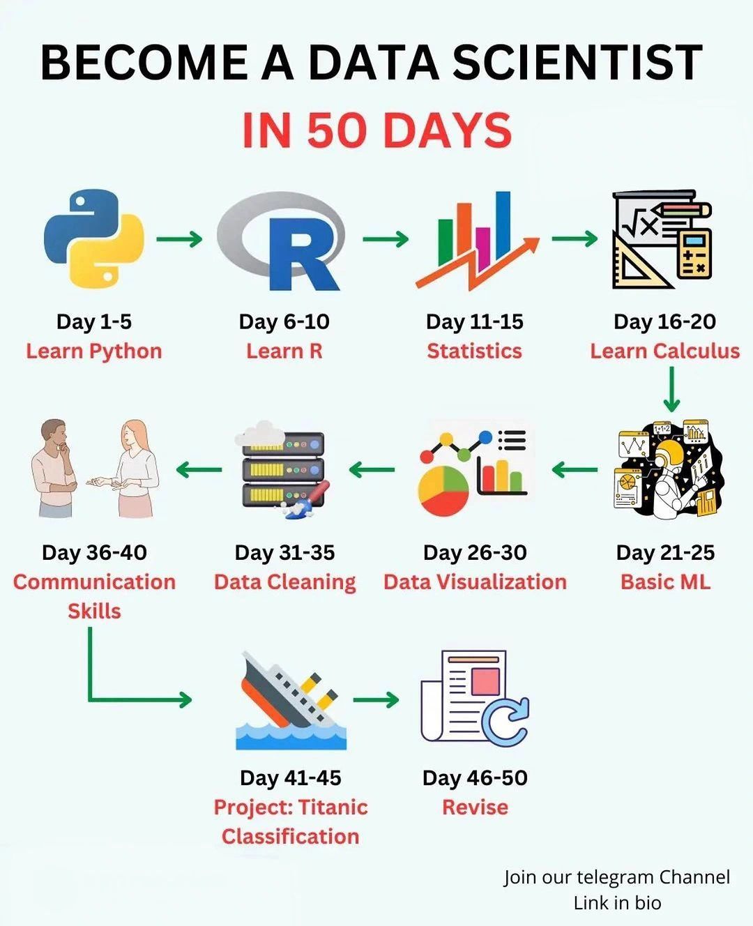 USAMA DAR posted on LinkedIn USAMA DAR posted on LinkedIn