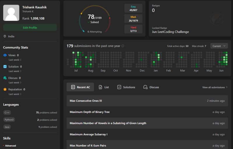Trishank Kaushik on LinkedIn: #30daysofcode #dsa #leetcode Trishank Kaushik on LinkedIn: #30daysofcode #dsa #leetcode