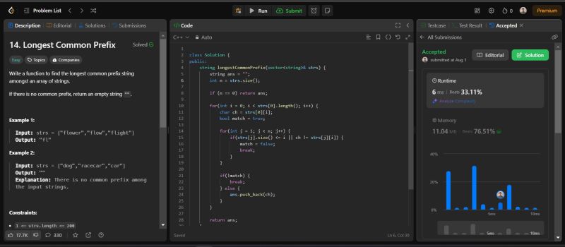 AMAN CHAND on LinkedIn: #100daysofcode #cplusplus #datastructures # ... AMAN CHAND on LinkedIn: #100daysofcode #cplusplus #datastructures # ...