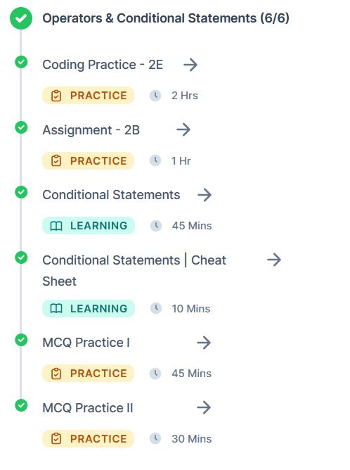 Sikandar Mohammad on LinkedIn: #python #learning #coding #programming # ... Sikandar Mohammad on LinkedIn: #python #learning #coding #programming # ...