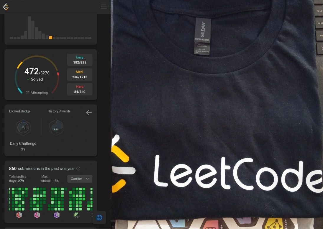 sajjad hossen on LinkedIn: #leetcode | 22 comments sajjad hossen on LinkedIn: #leetcode | 22 comments