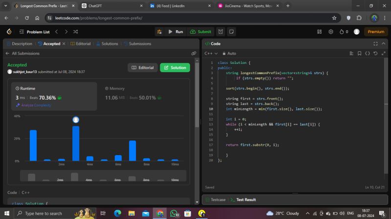 LeetCode Challenge: Longest Common Prefix | SUKHJOT KAUR posted on the ... LeetCode Challenge: Longest Common Prefix | SUKHJOT KAUR posted on the ...