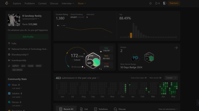 Sandeep Reddy Baddigam on LinkedIn: #leetcode #50daysofcodechallenge # ... Sandeep Reddy Baddigam on LinkedIn: #leetcode #50daysofcodechallenge # ...