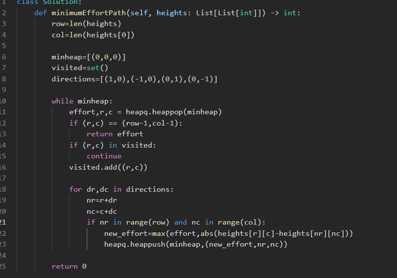 #100daysofcode #leetcode #graphalgorithms #binarysearch #codinglife ... #100daysofcode #leetcode #graphalgorithms #binarysearch #codinglife ...