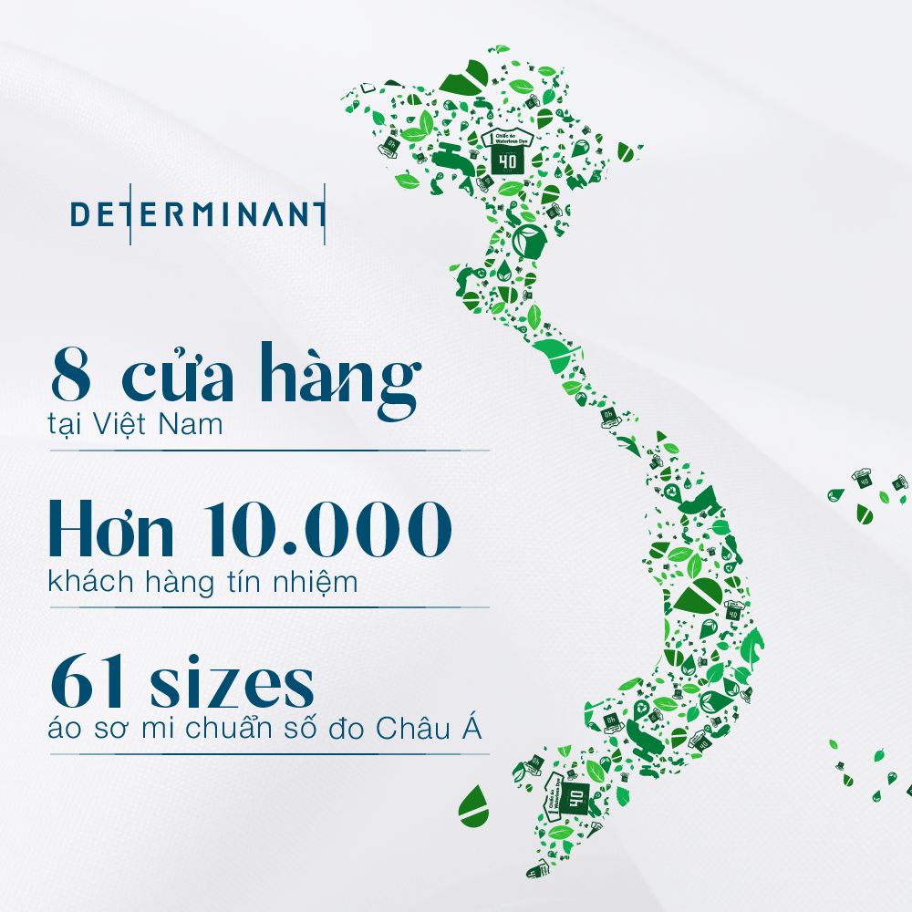 #determinant #determinantvn | DETERMINANT Vietnam #determinant #determinantvn | DETERMINANT Vietnam