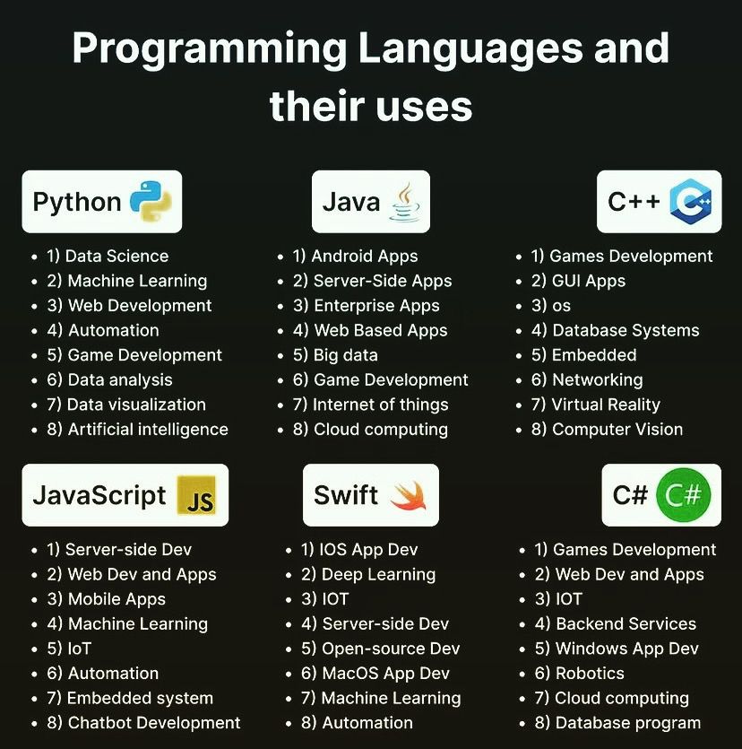Hanım Eken on LinkedIn: #programming #programmanagement # ... Hanım Eken on LinkedIn: #programming #programmanagement # ...