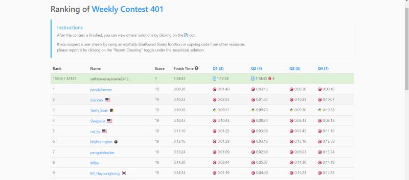 Sathiyanarayanan E on LinkedIn: 🚀 Proud to Share My LeetCode Contest ... Sathiyanarayanan E on LinkedIn: 🚀 Proud to Share My LeetCode Contest ...