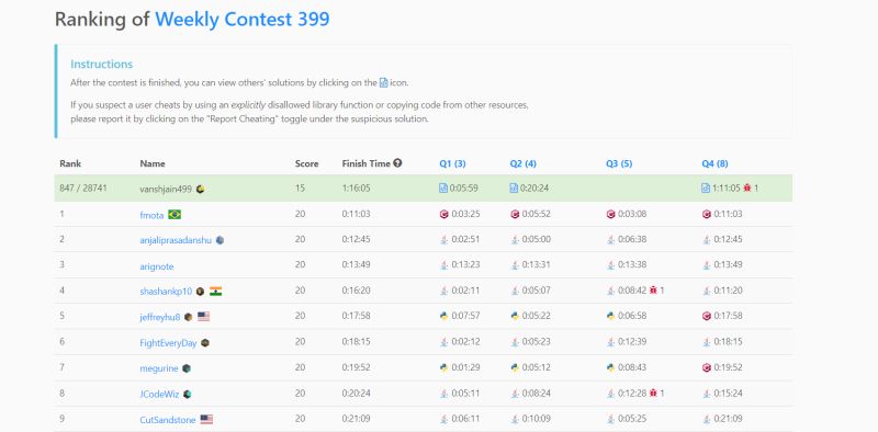 Vansh Jain on LinkedIn: #leetcode #dsa #contest Vansh Jain on LinkedIn: #leetcode #dsa #contest