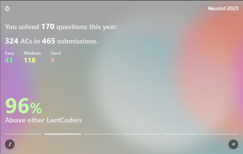 Nitesh Shewaramani on LinkedIn: Leetcode grind for this year 😊 Nitesh Shewaramani on LinkedIn: Leetcode grind for this year 😊