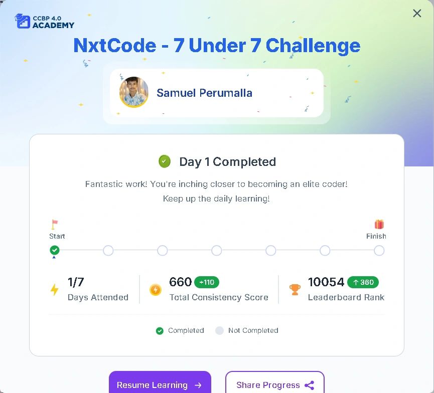 Samuel Perumalla on LinkedIn: #nxtwave #fronteneddeveloper #ccbp # ... Samuel Perumalla on LinkedIn: #nxtwave #fronteneddeveloper #ccbp # ...