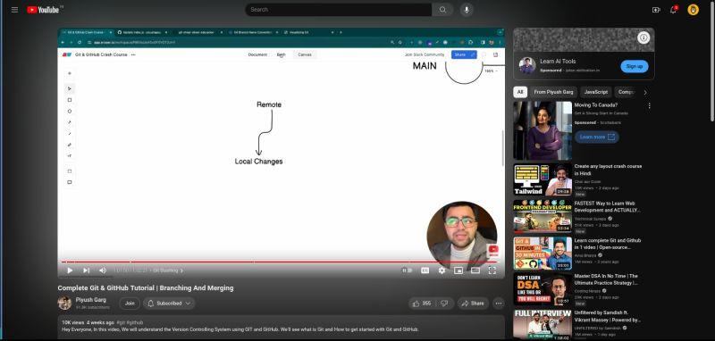 Aryan Jain on LinkedIn: #git #github #server #version #control #remote ... Aryan Jain on LinkedIn: #git #github #server #version #control #remote ...