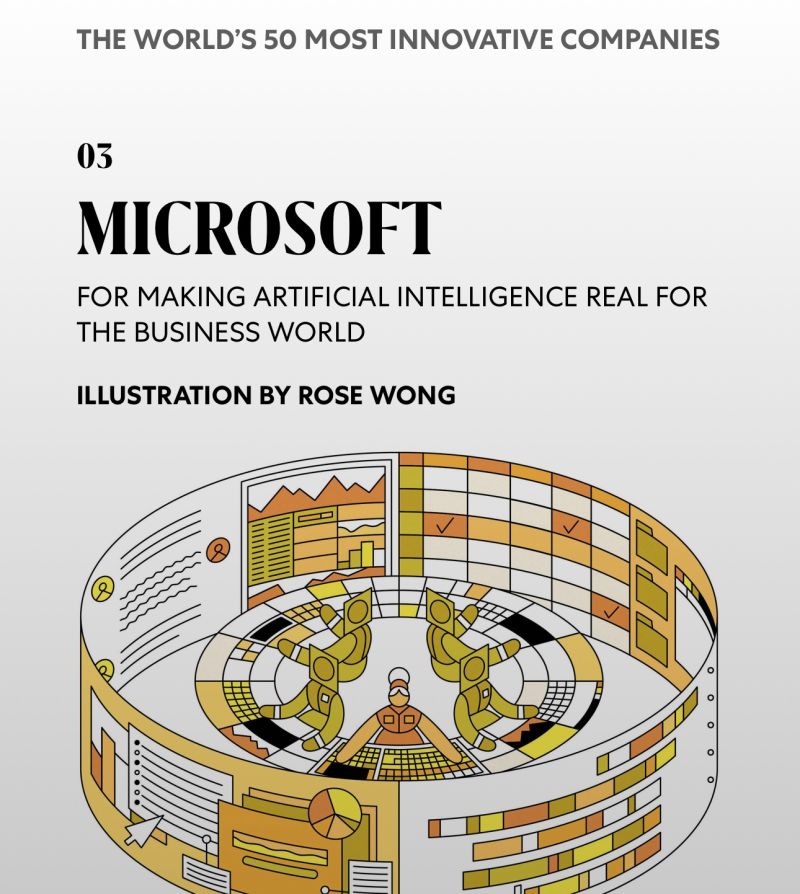 Patrik Bihammar on LinkedIn: #microsoft #innovative #ai #copilots Patrik Bihammar on LinkedIn: #microsoft #innovative #ai #copilots