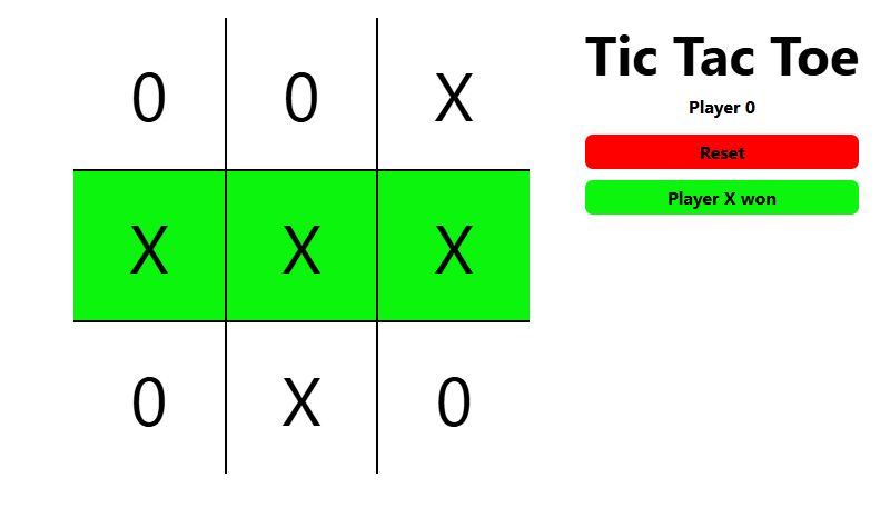 Durga Prasad Singamsetti on LinkedIn: #tictactoe #html #css #javascript ... Durga Prasad Singamsetti on LinkedIn: #tictactoe #html #css #javascript ...