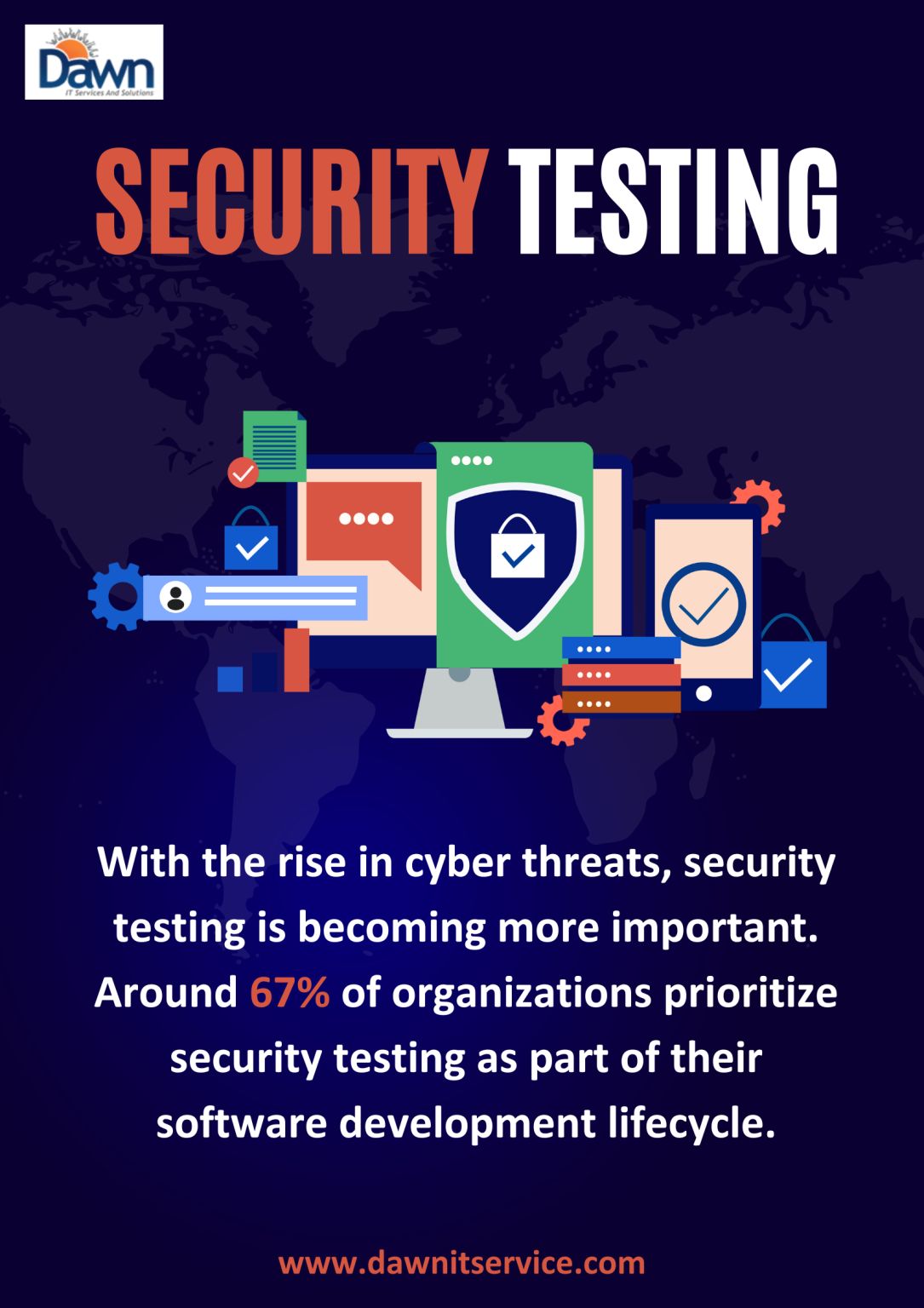 Dheenadhayalan Vadivel on LinkedIn: #softwaretesting #testing #qa # ... Dheenadhayalan Vadivel on LinkedIn: #softwaretesting #testing #qa # ...