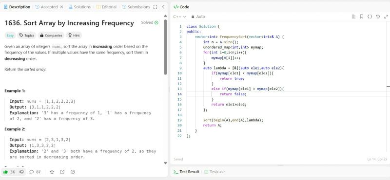 Aditya Kumar on LinkedIn: Leetcode hard level question of daily ... Aditya Kumar on LinkedIn: Leetcode hard level question of daily ...