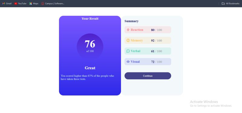 Completed a challenge from Frontend Mentor! | Anandhi P posted on the ... Completed a challenge from Frontend Mentor! | Anandhi P posted on the ...