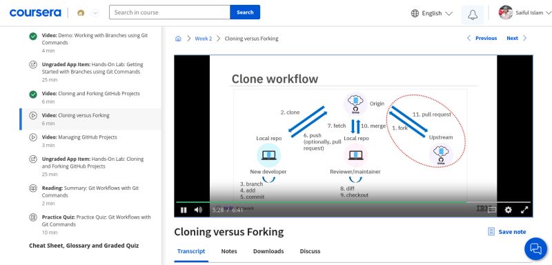 Saiful Islam on LinkedIn: Learning Git and GitHub Coursera IBM Saiful Islam on LinkedIn: Learning Git and GitHub Coursera IBM