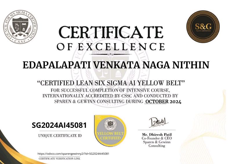 Edapalapati Venkata Naga Nithin on LinkedIn: #six Edapalapati Venkata Naga Nithin on LinkedIn: #six