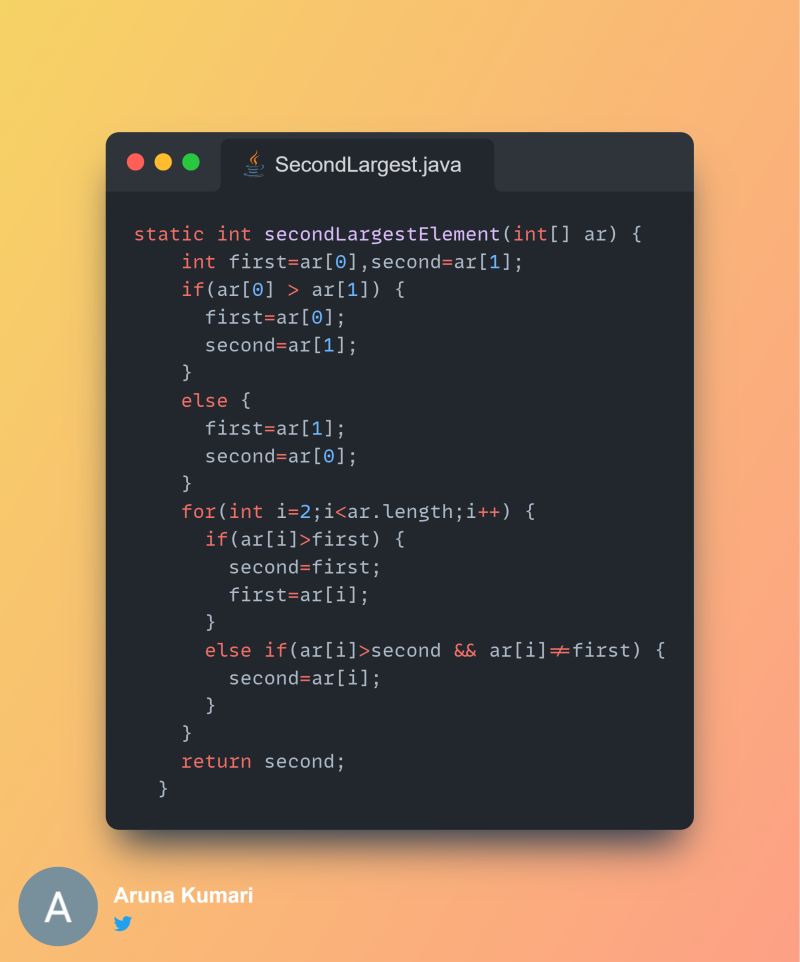 N. Aruna Kumari on LinkedIn: #100daysofcodechallenge #java ... N. Aruna Kumari on LinkedIn: #100daysofcodechallenge #java ...