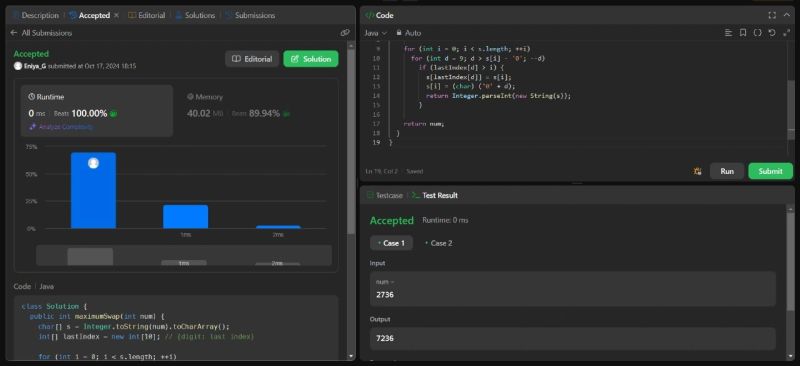 Eniya G on LinkedIn: #leetcode #problemsolving #codingjourney Eniya G on LinkedIn: #leetcode #problemsolving #codingjourney