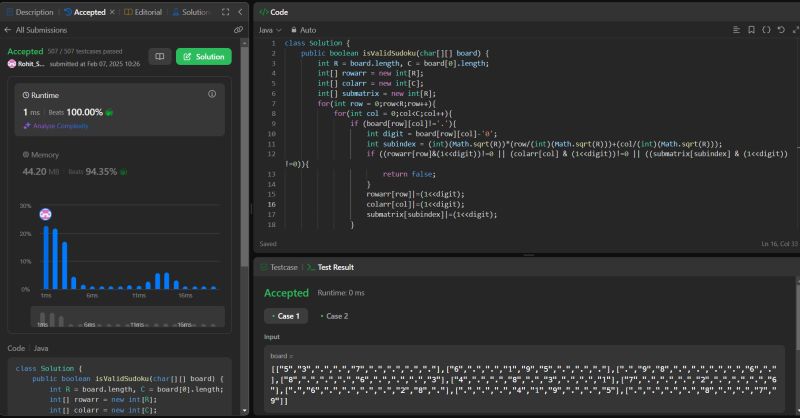 #100daysleetcodechallenge #leetcode #codingjourney #problemsolving ... #100daysleetcodechallenge #leetcode #codingjourney #problemsolving ...