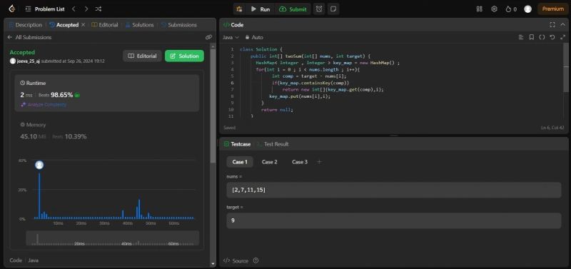 A JEEVA on LinkedIn: #leetcode #java #twosum #hashmap #coding # ... A JEEVA on LinkedIn: #leetcode #java #twosum #hashmap #coding # ...