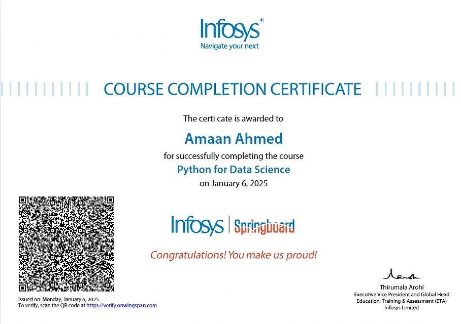Amaan Ahmed on LinkedIn: #datascience #python #infosys #springboard # ... Amaan Ahmed on LinkedIn: #datascience #python #infosys #springboard # ...