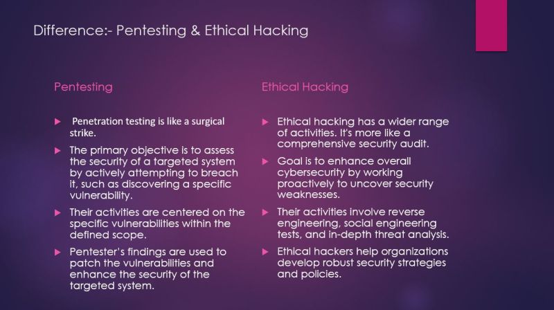 Saurabh Mokashi on LinkedIn: #penetrationtesting #ethicalhacking # ... Saurabh Mokashi on LinkedIn: #penetrationtesting #ethicalhacking # ...
