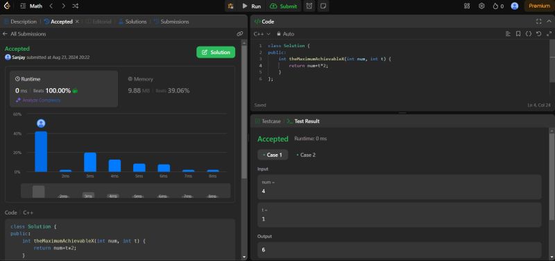 Sanjay J on LinkedIn: #100daysofcode #leetcode #codingjourney Sanjay J on LinkedIn: #100daysofcode #leetcode #codingjourney
