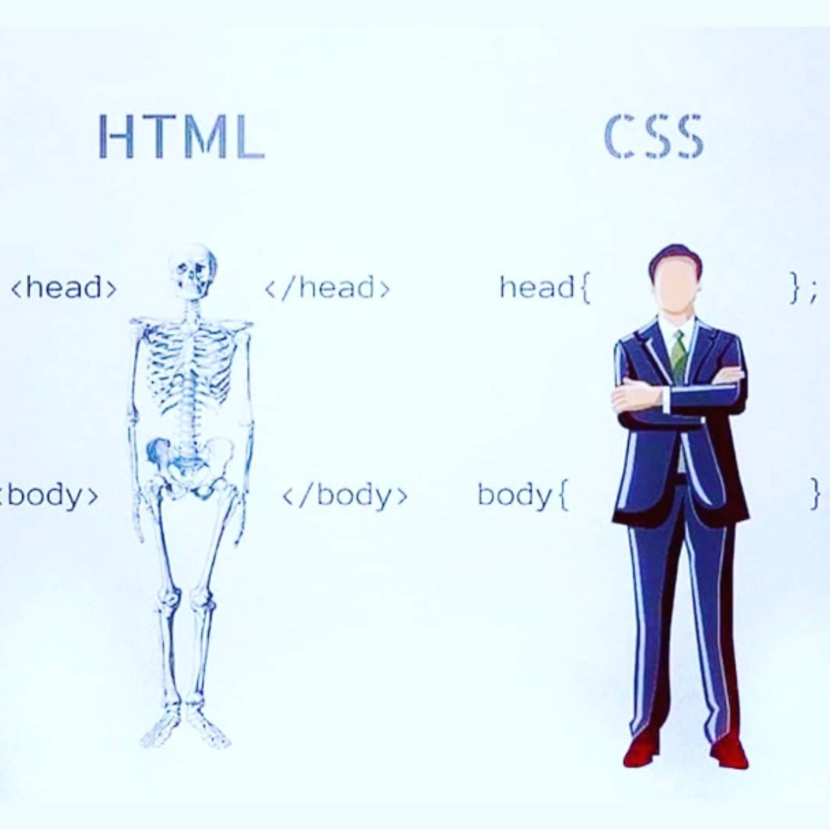 JAYDEEP AWCHAR on LinkedIn: #html #css JAYDEEP AWCHAR on LinkedIn: #html #css