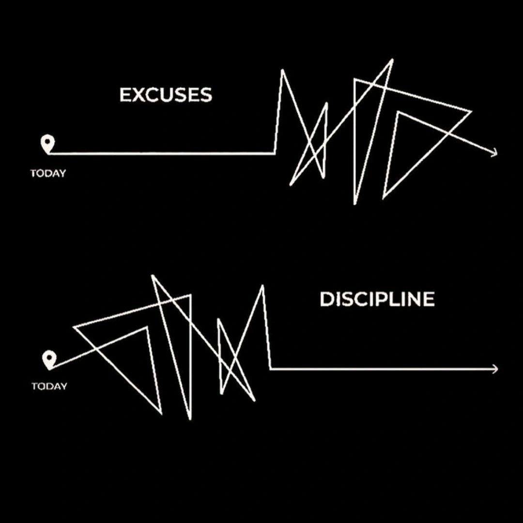 Rayees Ali on LinkedIn: Discipline vs Excuses Rayees Ali on LinkedIn: Discipline vs Excuses